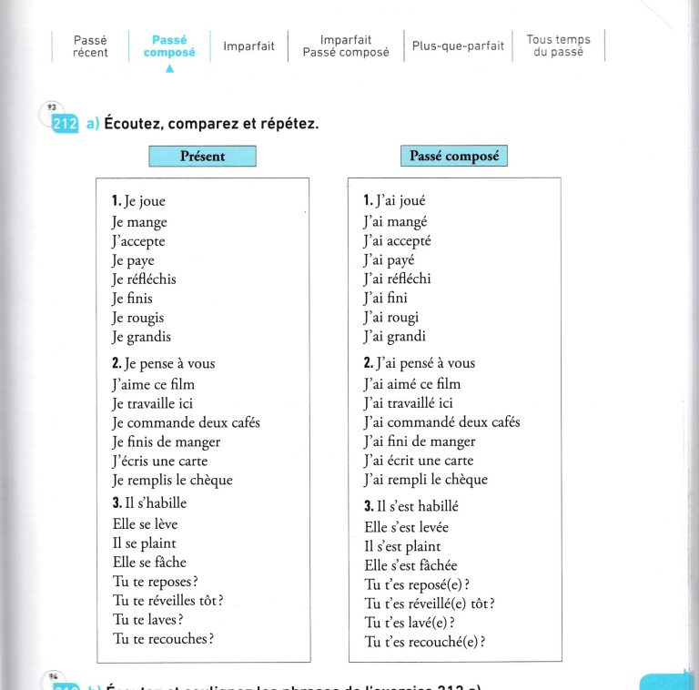 Lundi 02 et 09 décembre / les expressions du temps et le passé composé ...