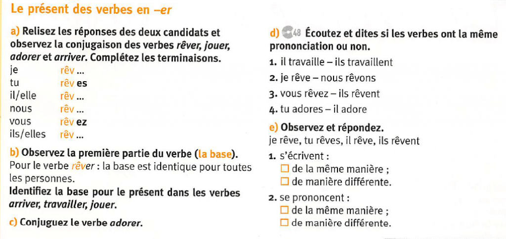 Mardi 10 mars 2020 : les verbes réguliers + exprimer ses goûts 1 ...