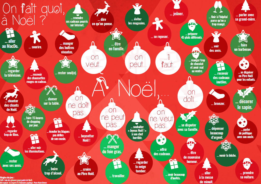 Mercredi 14 décembre : passé / présent / futur + activité de Noël ...