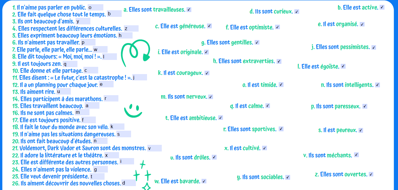 Lundi 12 décembre : Les adjectifs de personnalité – Apprendre le ...