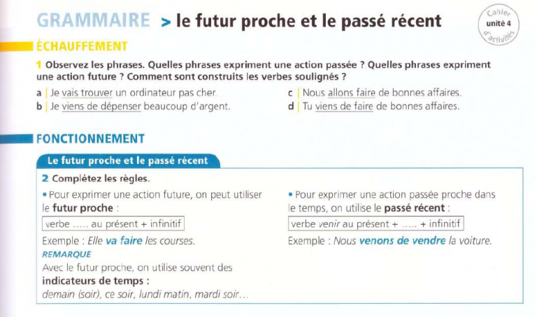 Mercredi 31 mai 2023 : Le futur proche et le passé récent – apprendre ...