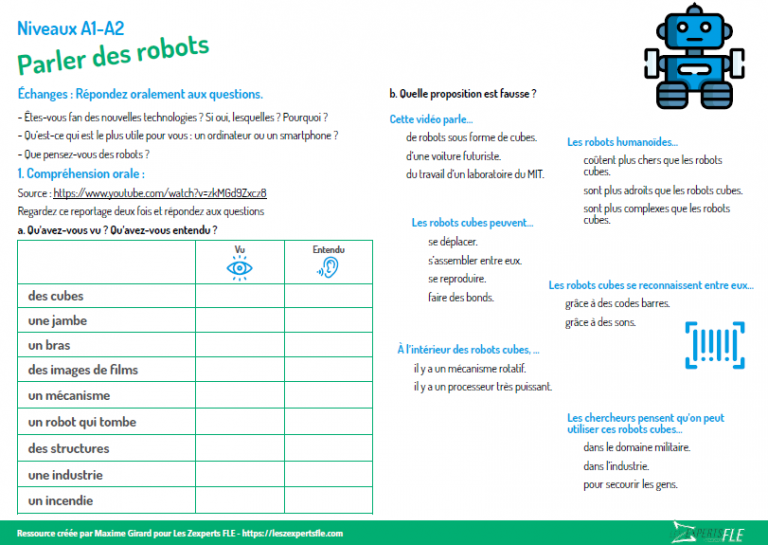 Mercredi 22 Février 2023 : Les robots – Apprendre le français par l'art
