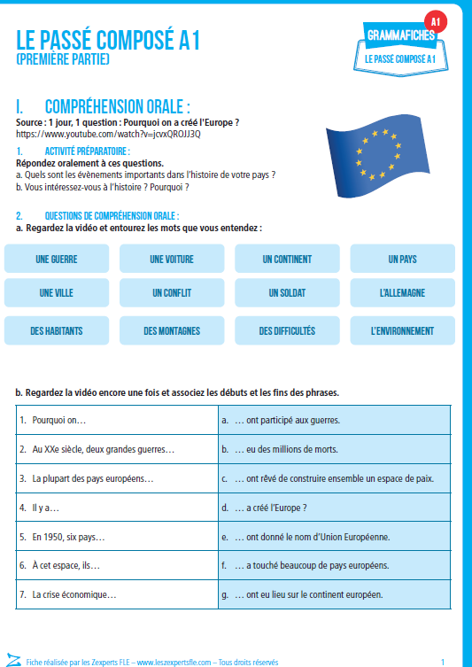 Mercredi 10 mai 2023 : Pourquoi on a créé l’Europe ? (passé composé ...