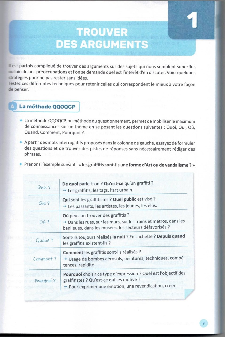Trouver des arguments B2_page-0001 – apprendre le français par l'art